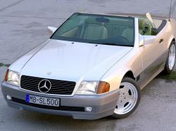 1995 mercedes benz 3D Models | Page 1 | STLFinder