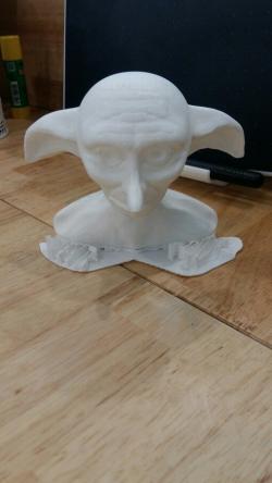 xbox lego harry potter character codes 3D Models | Page 1 | STLFinder