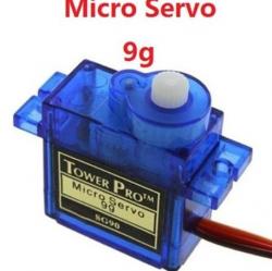 servo model | Page 1 | STLFinder