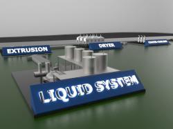 wooden bottle cap manufacturing process 3D Models | Page 1 | STLFinder