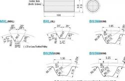 s2m belt pulley 3D Models | Page 1 | STLFinder