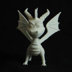 retro game characters 3D Models | Page 1 | STLFinder