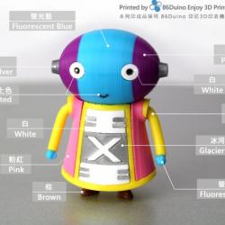 zeno dragon ball super 3d models 【 STLFinder