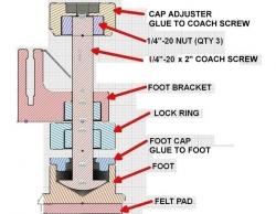 maker select plus level feet 3D Models | Page 1 | STLFinder