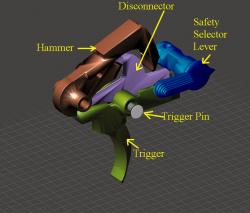ar 15 trigger group 3D Models | Page 1 | STLFinder