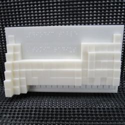 periodic trends 3D Models | Page 1 | STLFinder