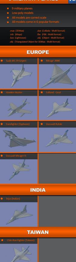 military 9 line 3D Models | Page 1 | STLFinder