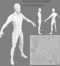 male base mesh 3D Models | Page 1 | STLFinder