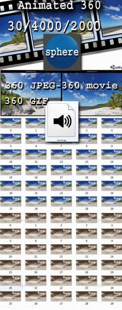 make an animated gif in photoshop 3D Models | Page 1 | STLFinder