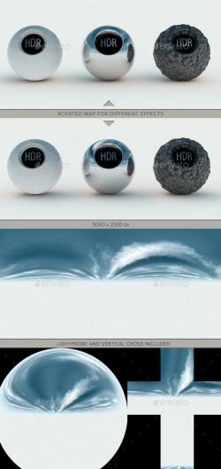 sky cloud e rig case stl 3D Models | Page 1 | STLFinder