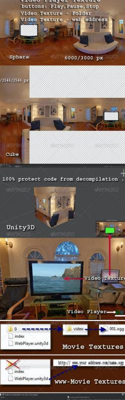 unity 3d video player | Page 1 | STLFinder