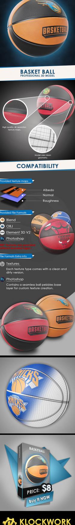premium basketball models | Page 1 | STLFinder
