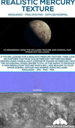 mercury texture 3D Models | Page 1 | STLFinder