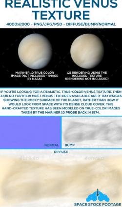 venus texture 3D Models | Page 1 | STLFinder