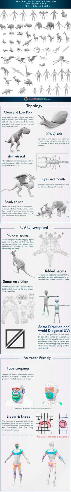 roblox r36 meshes pack 3D Models | Page 1 | STLFinder