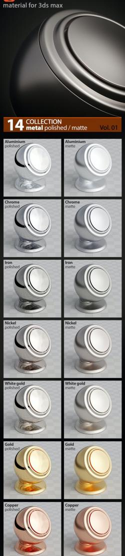 max metal material 3D Models | Page 1 | STLFinder