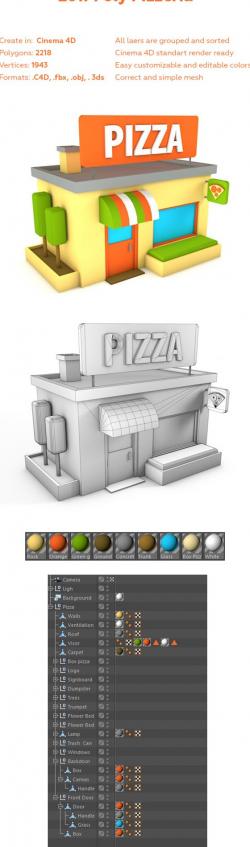 low poly pizza house 3D Models | Page 1 | STLFinder