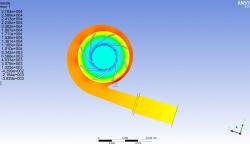 fluent car simulation 3d models 【 STLFinder