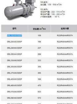 rigeka srl track 3D Models | Page 1 | STLFinder