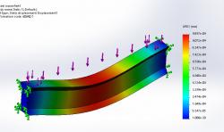max deflection 3D Models | Page 1 | STLFinder