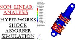 hyperworks 3D Models | Page 1 | STLFinder