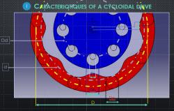 cycloid gears 3D Models | Page 1 | STLFinder