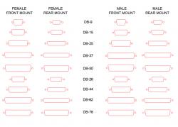 d sub cutout 3D Models | Page 1 | STLFinder