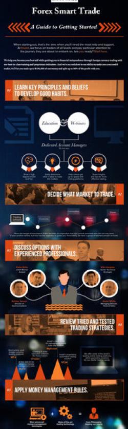 site com recent posts hello world forex trading 3D Models | Page 1 | STLFinder