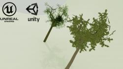 deviantart curator named cupcake forum for indie games 3D Models | Page ...