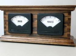 old fashioned analog meter 3d models | Page 1 | STLFinder
