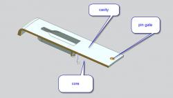 3 plate mold 3d models 【 STLFinder