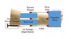 3d animation for tremors | Page 1 | STLFinder