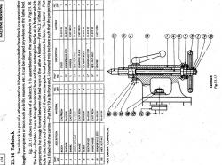 2d drawings catia practice 3D Models | Page 1 | STLFinder
