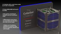 dual frame 3D Models | Page 1 | STLFinder