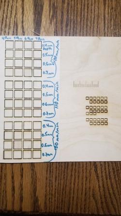 penta laser g code 3D Models | Page 1 | STLFinder