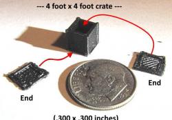 n scale crate 3D Models | Page 1 | STLFinder
