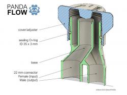 flow restrictor valve 3D Models | Page 1 | STLFinder