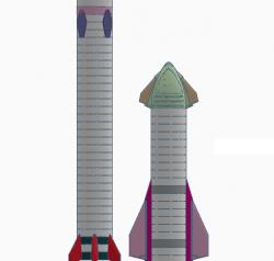 spacex model kit | Page 1 | STLFinder