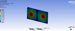 ansys workbench engineering data tutorial 3D Models | Page 1 | STLFinder