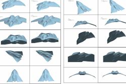 edi ucav 3d model 【 STLFinder