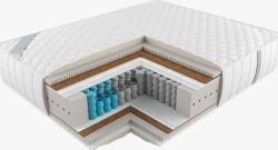 go helix mattress box spring 3D Models | Page 1 | STLFinder