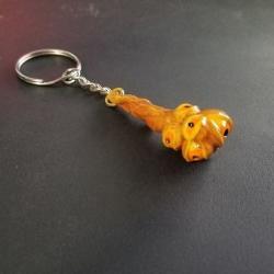 dota observer ward 3D Models | Page 1 | STLFinder