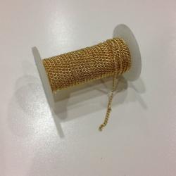 spool of chain 3D Models | Page 1 | STLFinder