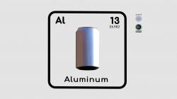 Aluminium 3D Models | Page 1 | STLFinder