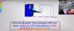 autodesk simulation cfd trial 3D Models | Page 1 | STLFinder