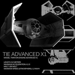 tie advanced x1 3d models 【 STLFinder