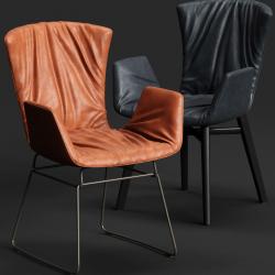 dexter model | Page 1 | STLFinder