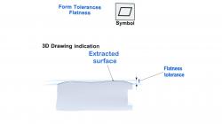 flatness tolerance 3D Models | Page 1 | STLFinder