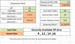diametral pitch calculator 3D Models | Page 1 | STLFinder