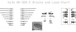 nk 500 3D Models | Page 1 | STLFinder